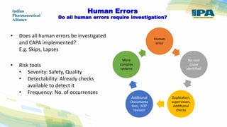 Human errors.pdf