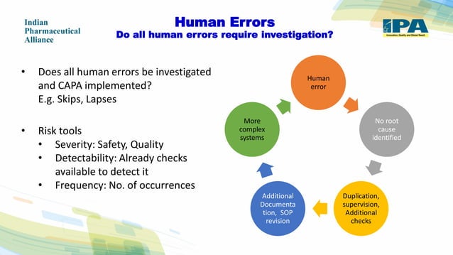 Human errors.pdf | Resume Writing and Advice | Job Search