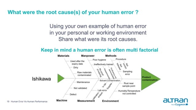 Human Error Solutions : a systemic approach | PPT