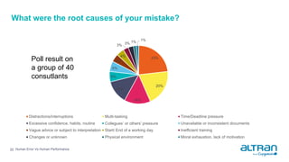 Human Error Solutions : a systemic approach | PPTX