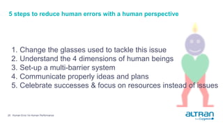 Human Error Solutions : a systemic approach | PPT