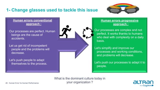 Human Error Solutions : a systemic approach | PPT