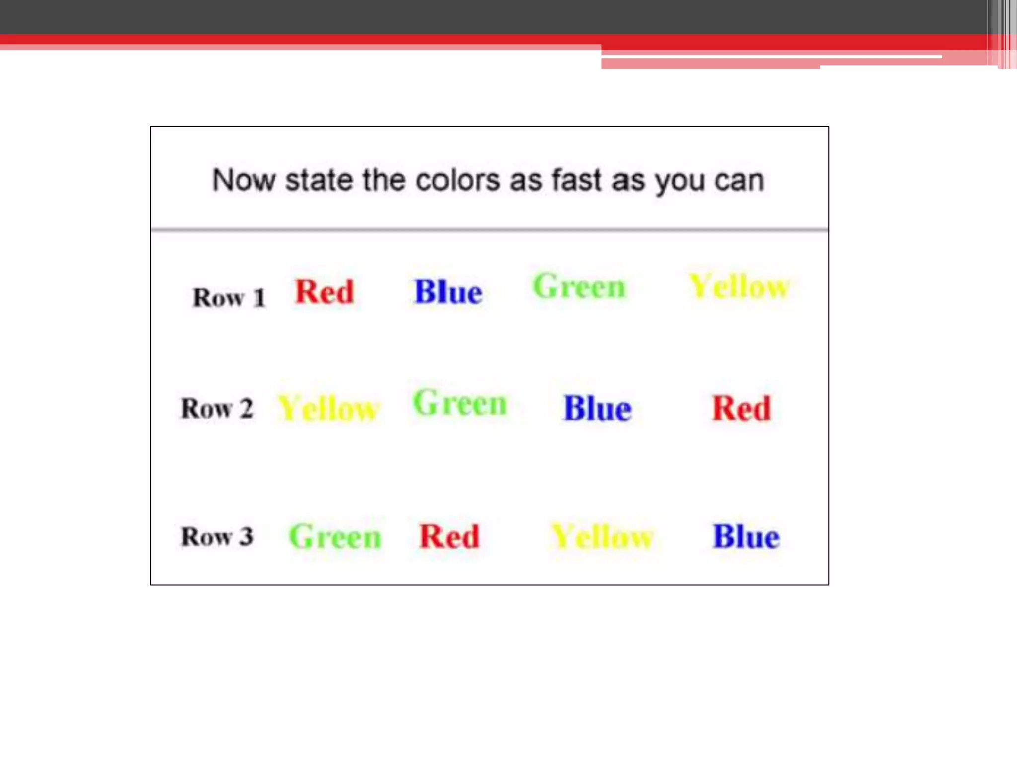 Introduction to Understanding Human errors in Pharmaceutical Industries | PPTX