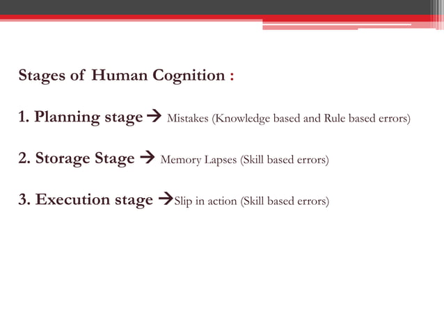 Introduction to Understanding Human errors in Pharmaceutical Industries | PPTX | Science