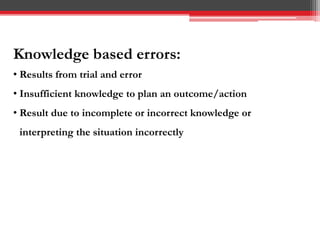 Introduction to Understanding Human errors in Pharmaceutical Industries ...