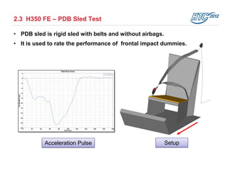 Performance Improvement of Recently Updated FE Dummy Models ...