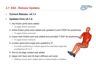 Performance Improvement of Recently Updated FE Dummy Models ...