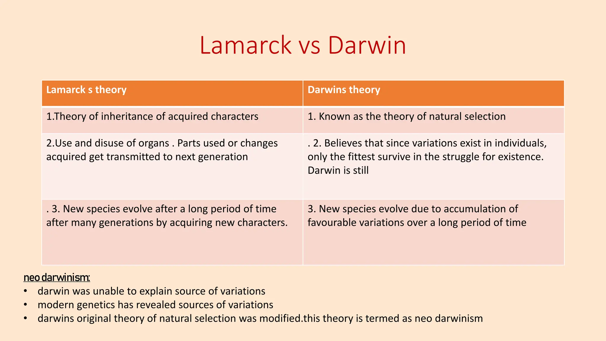 HUMAN EVOLUTION.pptx