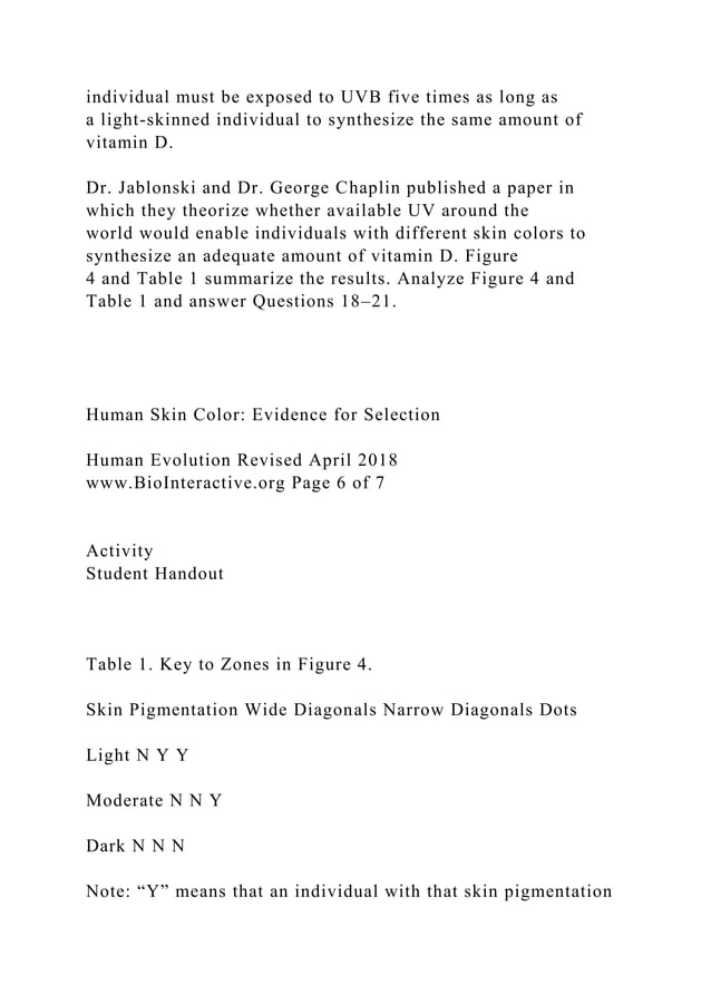 Human Evolution Revised April 2018 www.BioInteractive.org .docx