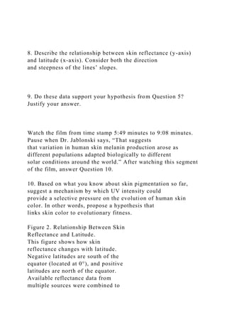 Human Evolution Revised April 2018 www.BioInteractive.org .docx