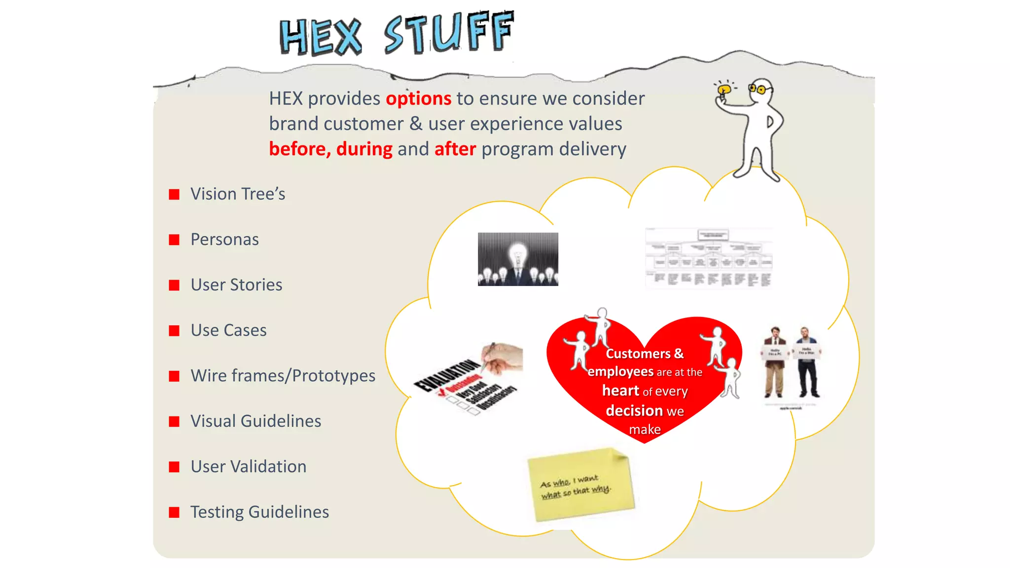 Human Experience Framework | PDF