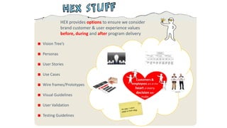 Human Experience Framework | PDF