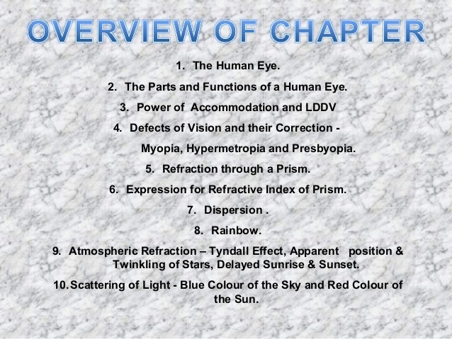 human-eye-class-10