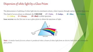 Human eye and colourful world | PPTX