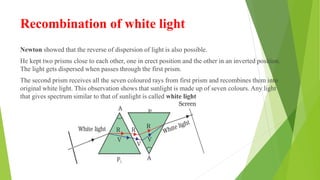 Human eye and colourful world | PPTX