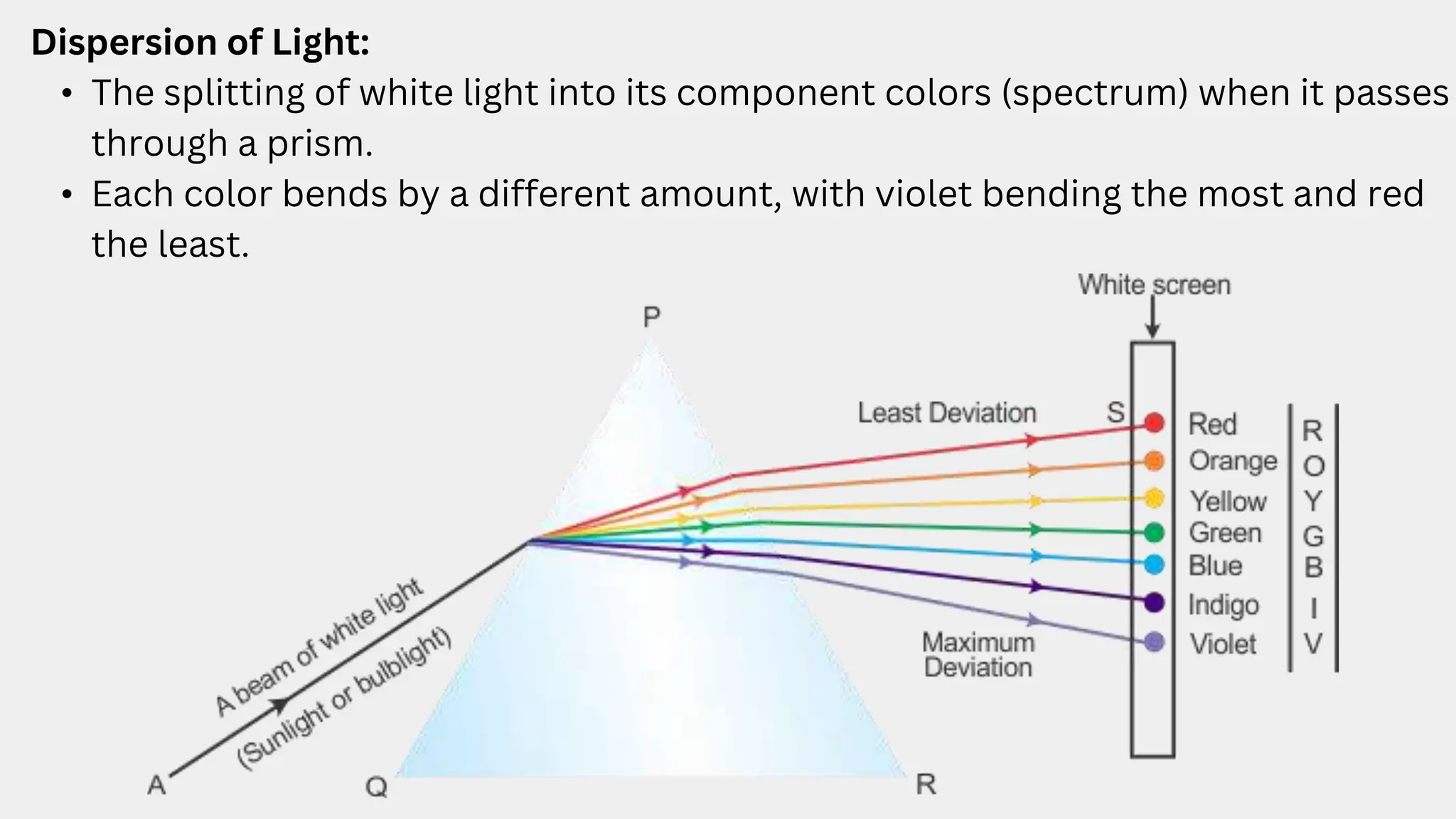Human eye and colourful world class 10 .pptx