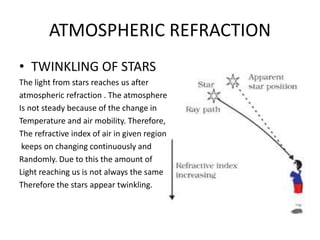 Human eye and the colourful eye | PPTX