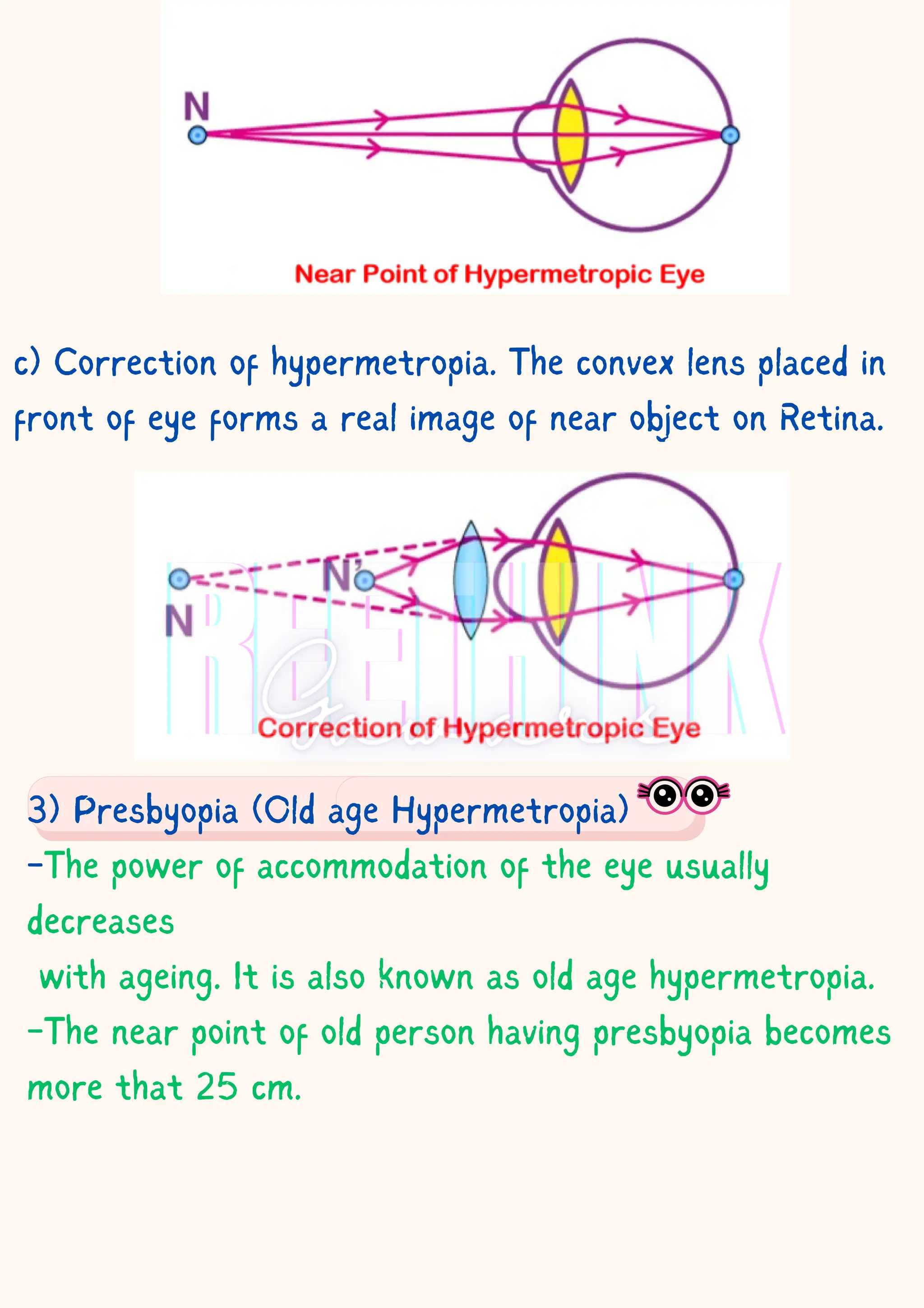 HUMAN EYE By-R.M Class 10 phy best digital notes.pdf