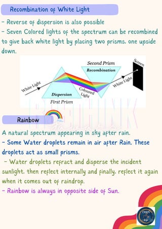HUMAN EYE By-R.M Class 10 phy best digital notes.pdf