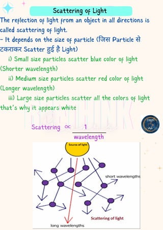 HUMAN EYE By-R.M Class 10 phy best digital notes.pdf