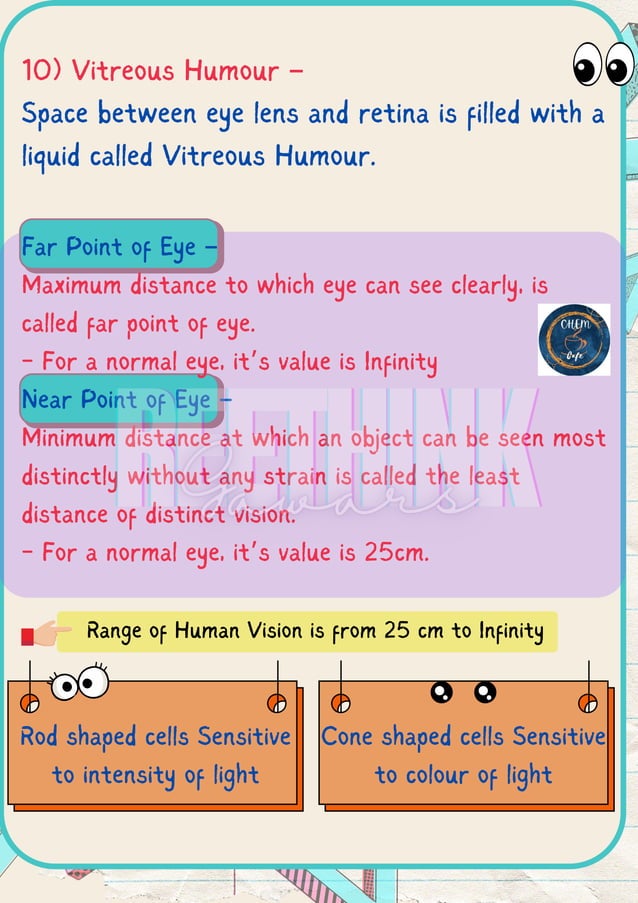 HUMAN EYE By-R.M Class 10 phy best digital notes.pdf