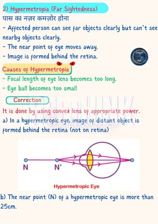 HUMAN EYE By-R.M Class 10 phy best digital notes.pdf