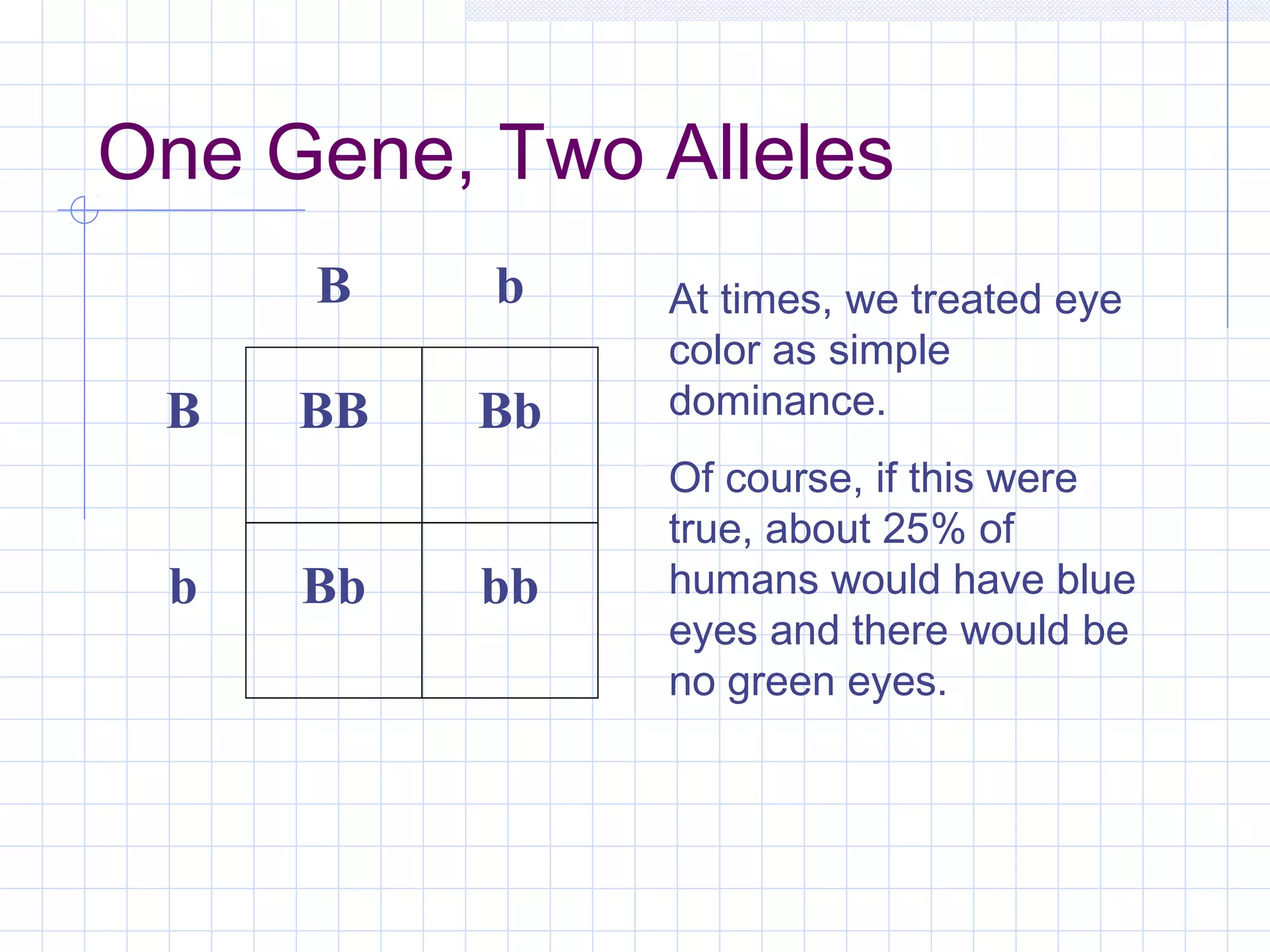 Human eye color inheritance, Mr. Wright | PPT