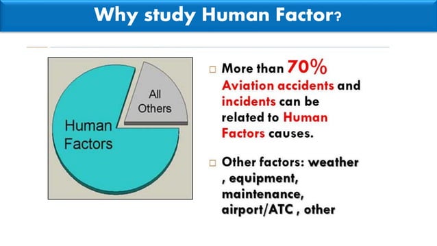 Human Factor.pdf