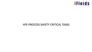 HUMAN FACTORS ENGINEERING (HFE) | PDF