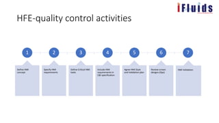 HUMAN FACTORS ENGINEERING (HFE) | PDF