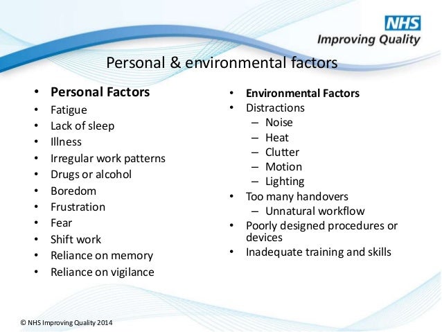 Human factors nhsiq 2014