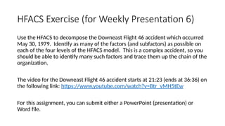Human Factors Analysis and Classification System (HFACS).pptx