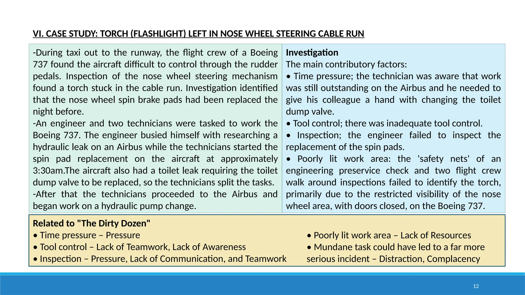 HUMAN FACTORS AND SAFETY- chapter 1.pptx