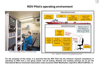Human factors design review - ROV piloting - presentation | PPSX