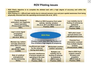 Human factors design review - ROV piloting - presentation | PPSX