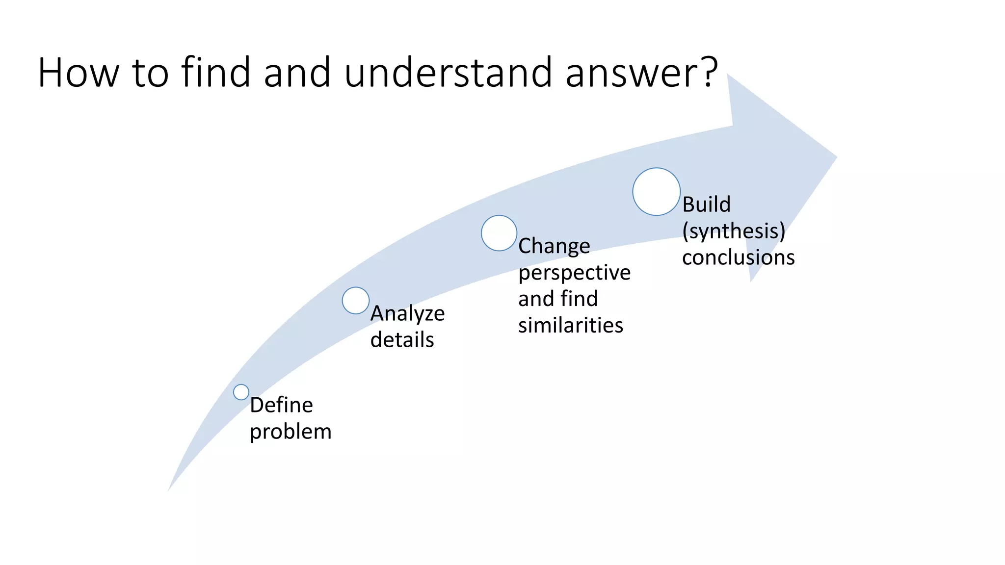Human Factor Safety Decomposed | PPTX