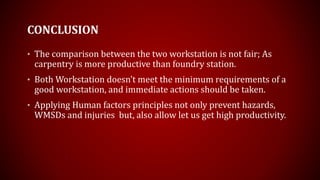 G16 Applying Ergonomic Design principles On carpentry and casting ...