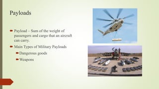 Human factors in payload safety of fighter aircrafts | PPT