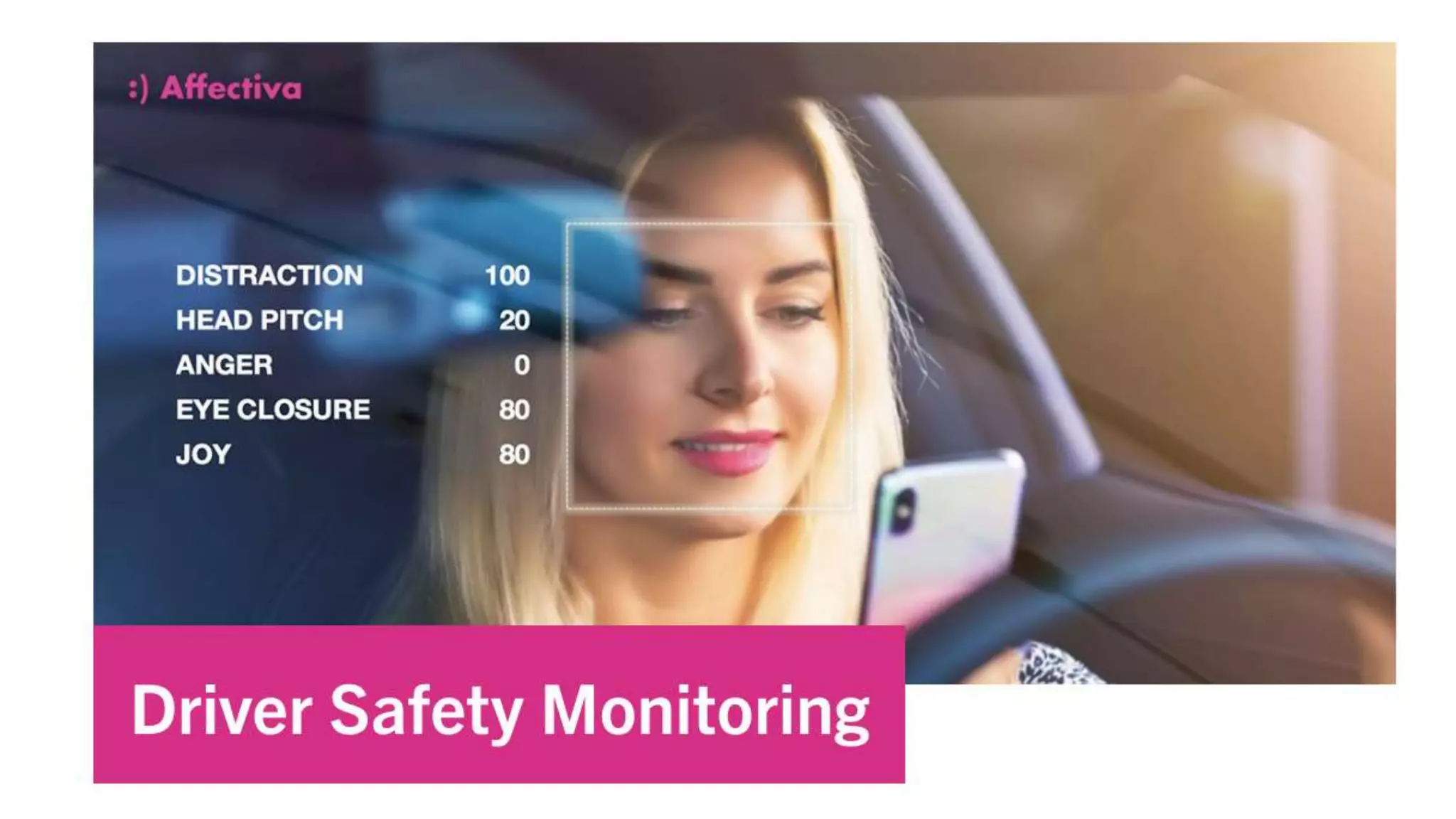 Human factors in Autonomous Driving | PPTX