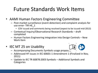 Human factor standards and usability (by Ed Israelski) | PDF