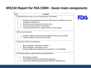 Human factor standards and usability (by Ed Israelski) | PDF