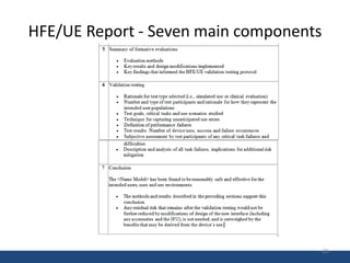 Human factor standards and usability (by Ed Israelski) | PDF