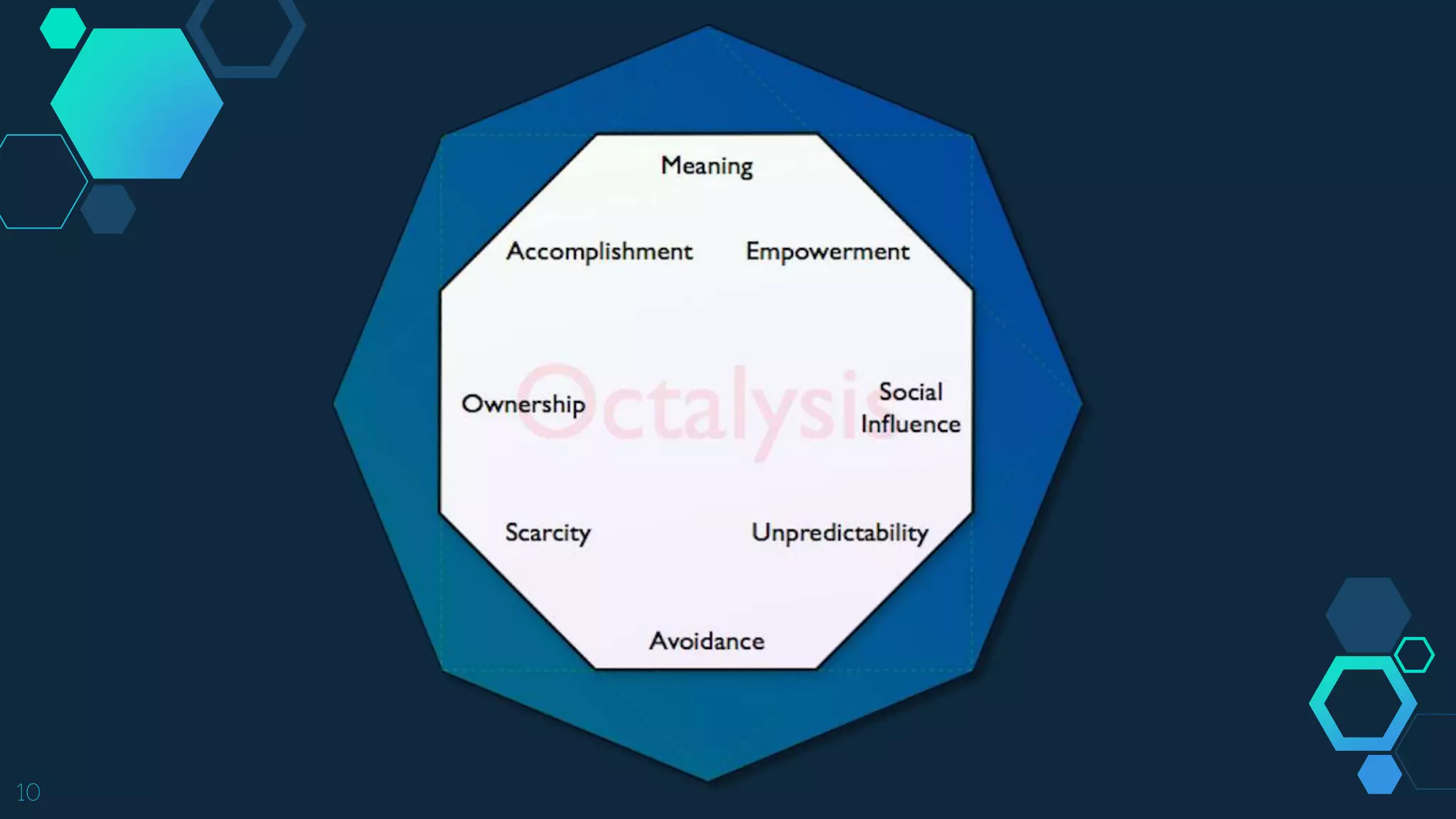 Human focused design | PPTX