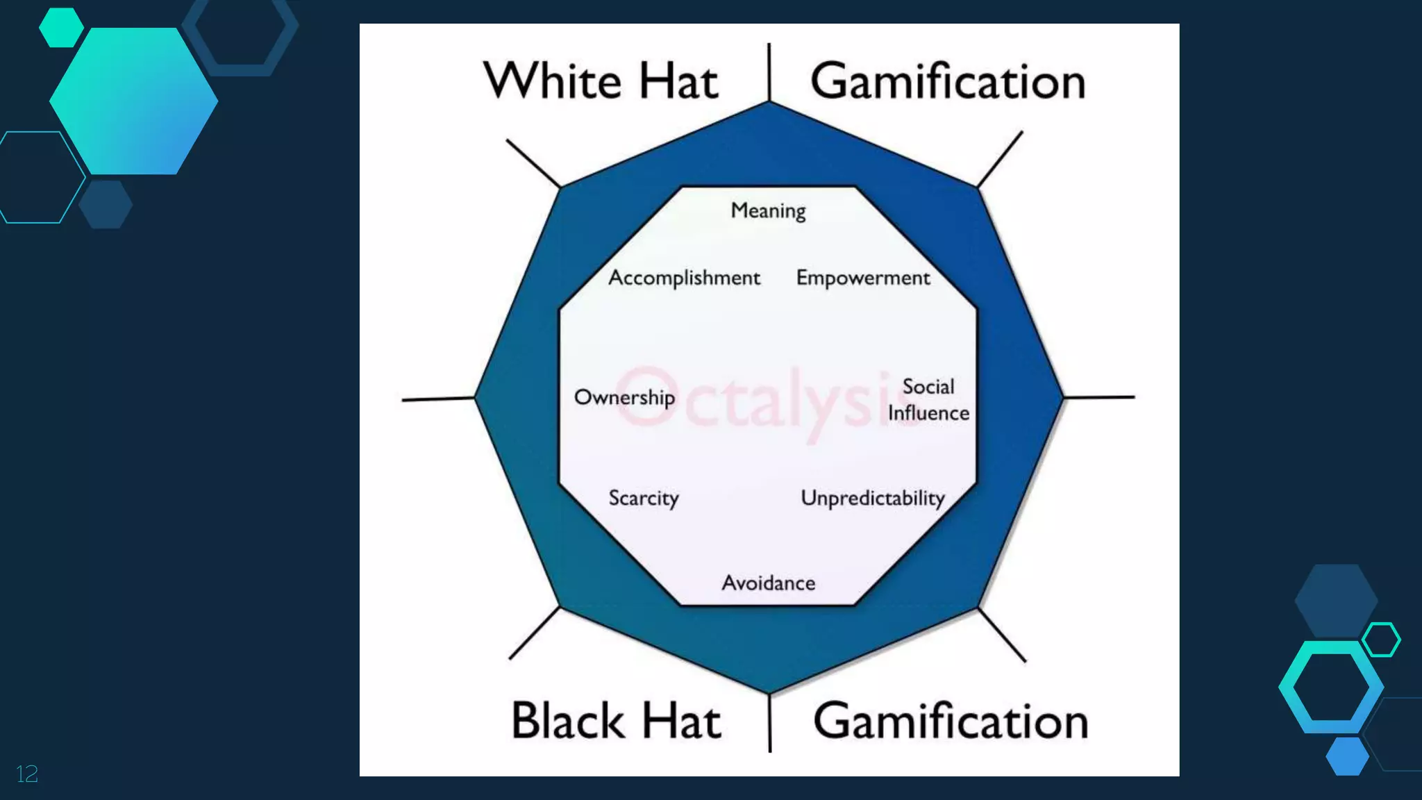 Human focused design | PPTX