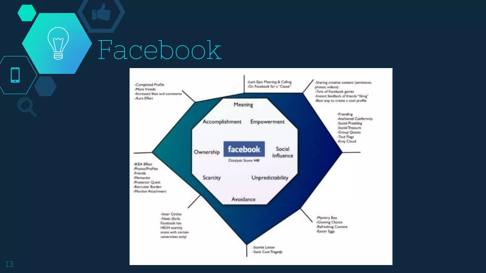 Human focused design | PPTX