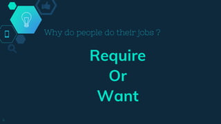 Human focused design | PPTX