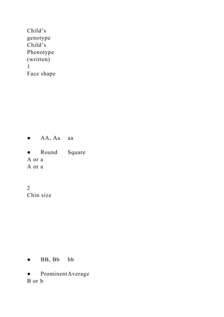Human GeneticsHands-on labs, inc. Version 42-0059-00-01.docx