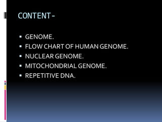 Human genome | PPTX