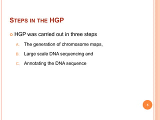 Human genome project | PPTX