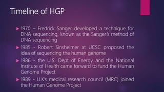 Human genome project by M.Sohail Riaz Hashmi | PPTX